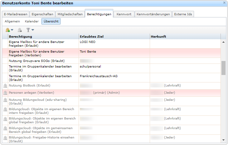 Berechtigungen | Netzwerk-Moodle